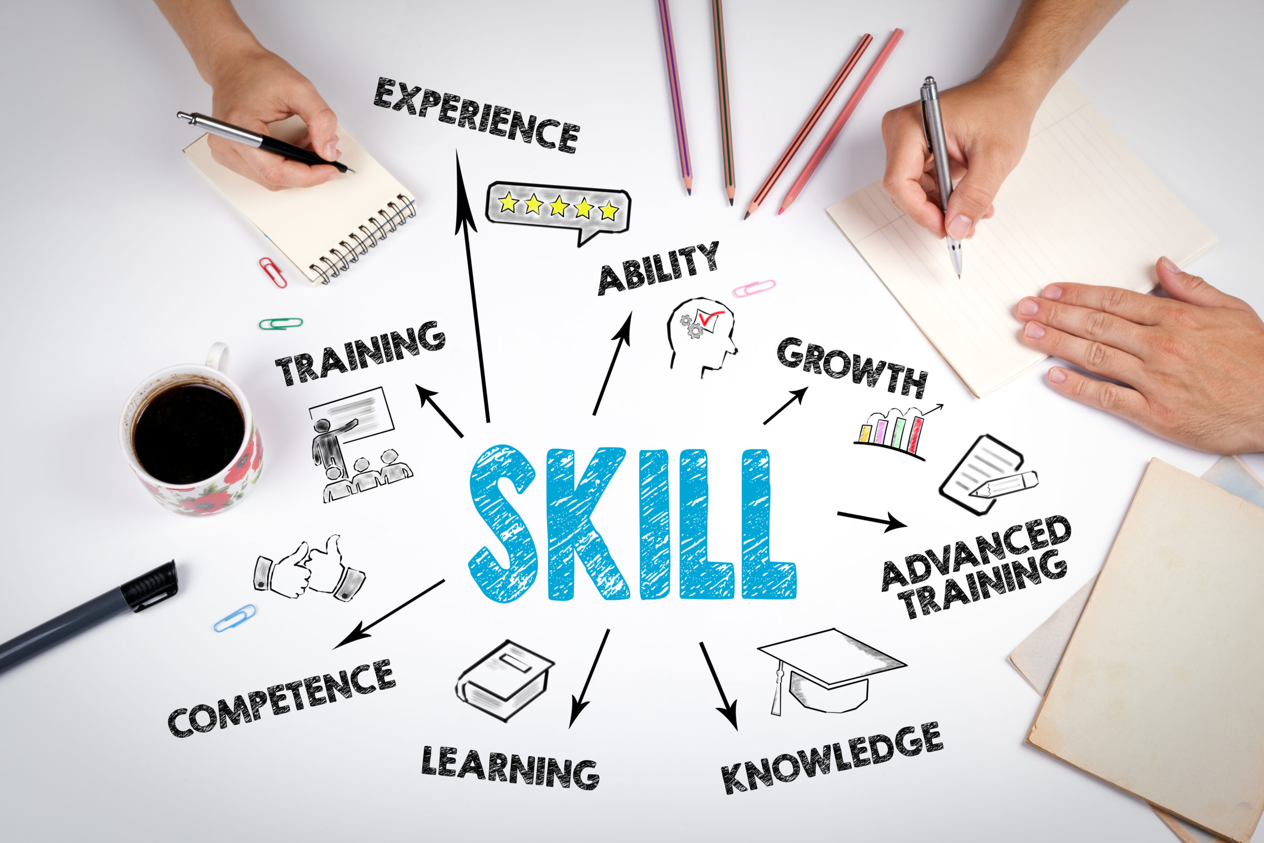Diversify Your Skillset in the Audio Visual Industry - TierPM AV/IT ...